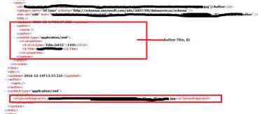 angularjs get files from document library using angular