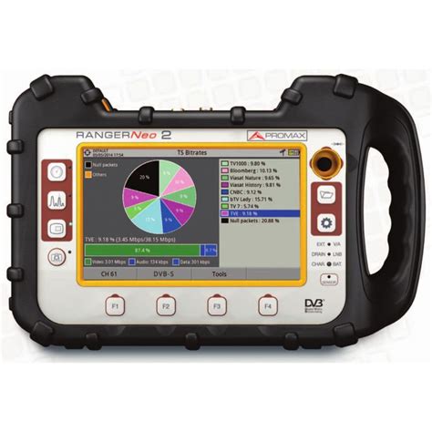 Promax Ranger Neo 2 Field Meter