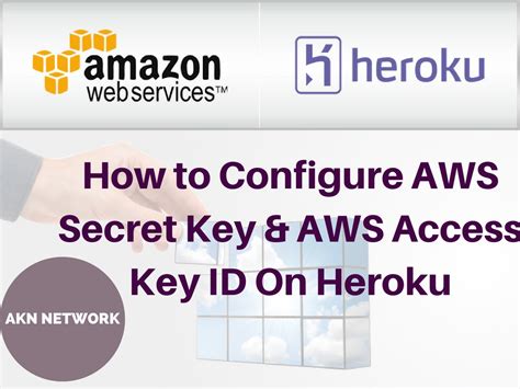 how to configure aws secret key and aws access key id on heroku
