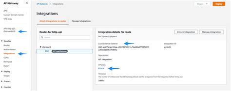 building api based services using amazon api gateway aws