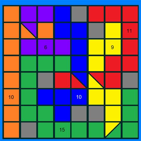 r is it possible to use the space of a missing facet for the legend