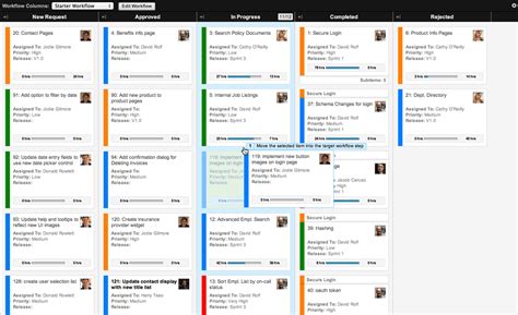 kanban software visual workflow axosoft