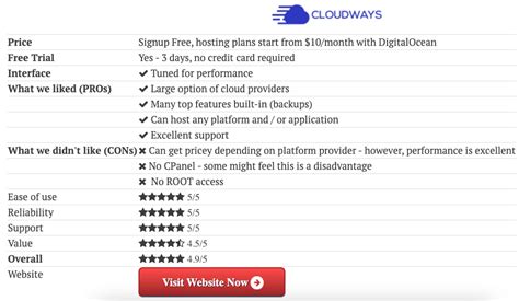 enable mod rewrite module cloudways