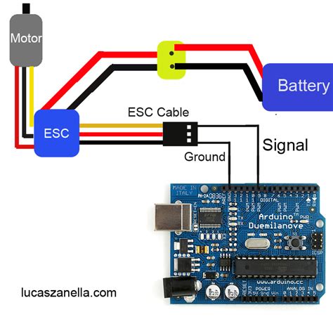 connected battery esc and motor does not power up the arduino