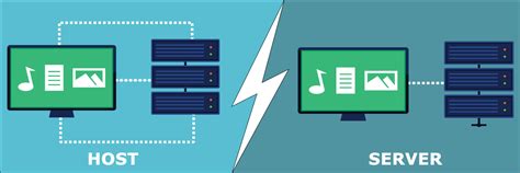 what s the difference between host and server