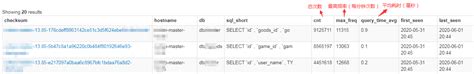 mysql增删改查语句 mysql comment 腾讯云开发者社区 腾讯云