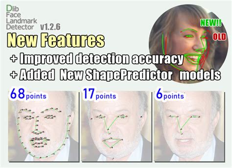 dlib facelandmark detector free download get it for free at unity