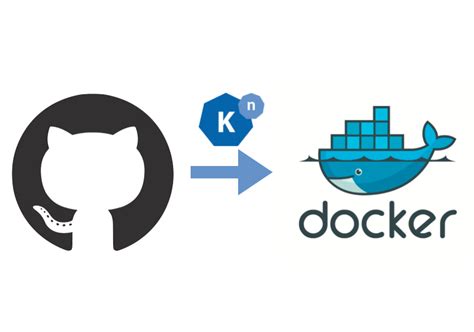 build docker images inside your kubernetes with knative build stark