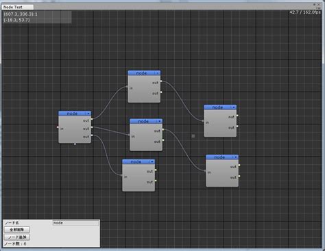 github dandymania unodeeditor node editor sample for unity