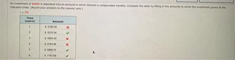 solved an investment of 6000 is deposited into an account