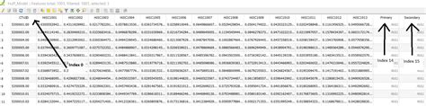 [gis] deleting only specific attributes columns by name in an