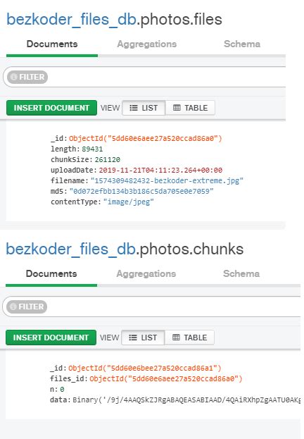 how to upload store images in mongodb using node js express and multer