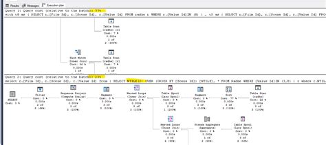 sql server select rows based on values from 1 column