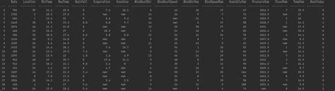 python apply naive bayes on test data with nan values stack overflow