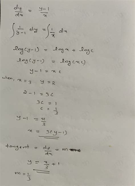 Solved Let Y F X Be The Particular Solution To The Given Differential