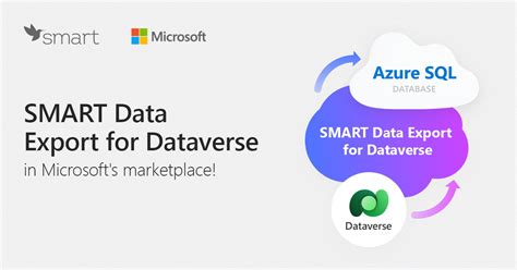 data replication from dataverse to azure sql database smart business