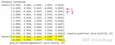 vector quantize pytorch源码解析——vectorquantize 知乎
