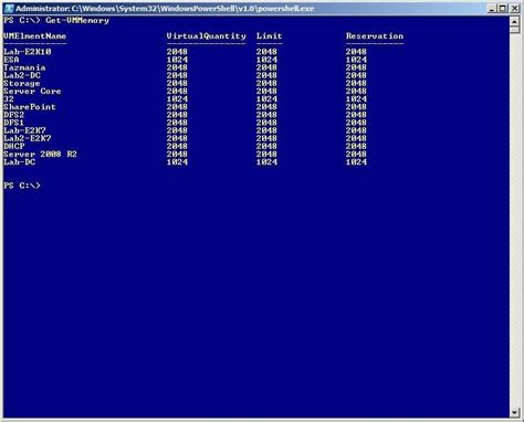 hyper v management with powershell monitoring and testing