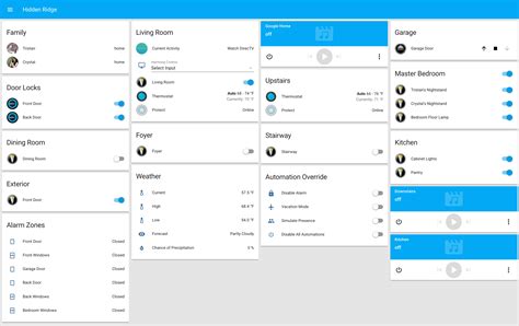 home assistant manual configuration