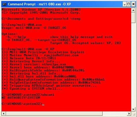 ms11 080 privilege escalation windows penetration