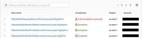 how to use aws config aggregator to get a single view of compliance