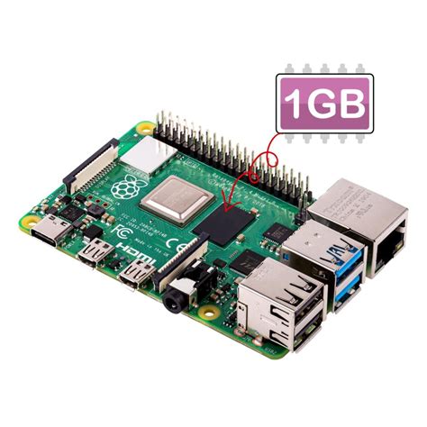 Raspberry Pi 4 Model B 1gb And Kits