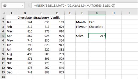 how to use index match in excel excel examples