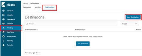 set an alert in open distro for elasticsearch aws open source blog