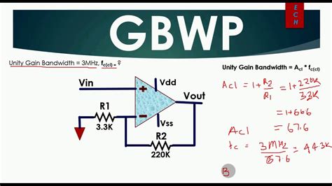 Opamp Unity Gain Bandwidth Product Gbwp Youtube Youtube