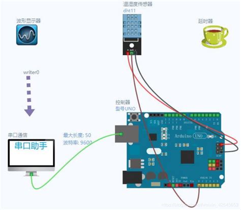 arduino uno 实验13——dht11温湿度传感器 古月居