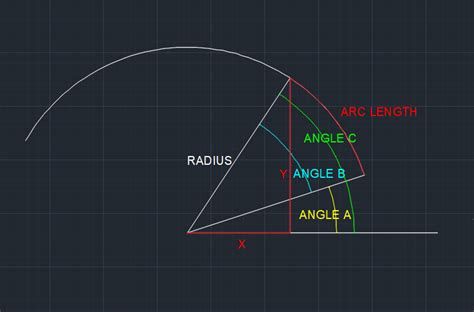 solved get arc draw points autodesk community