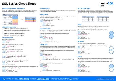 sql basics cheat sheet in 2021 sql sql cheat sheet