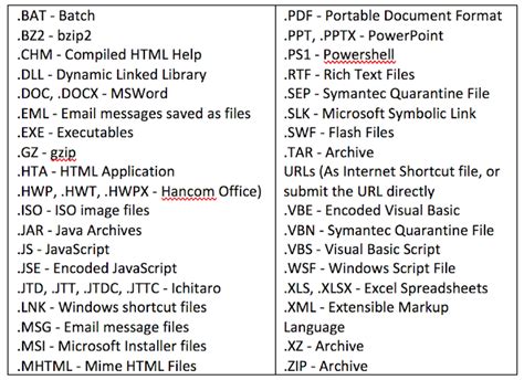 how to zip xlsx file in java howto