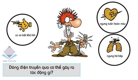 Tác Hại Của Dòng điện Lên Cơ Thể Con Người
