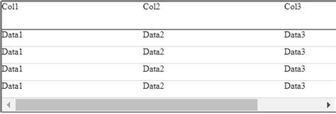 javascript keep vertical scrollbar in a fixed position independent of