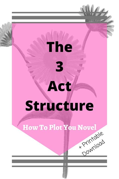 The Three Act Structure How To Plot Your Novel Three Act Structure
