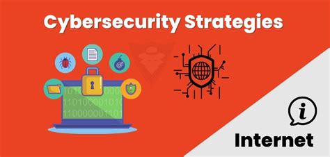 Cybersecurity Strategies Complete Guide For Implementation