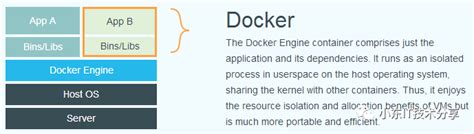 docker 入门到实战教程 一 介绍docker csdn博客