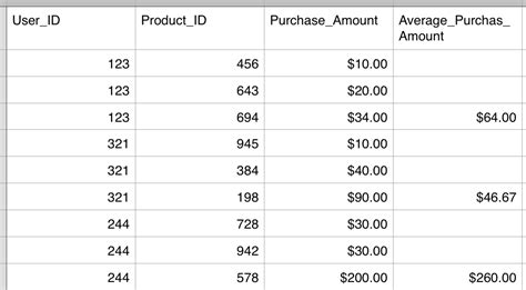 python pandas display groupby aggregate statistic with