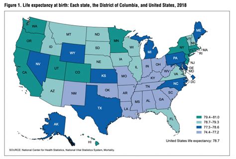 These Are The States With The Longest And Shortest Life Expectancies
