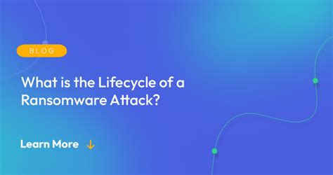 What Is The Lifecycle Of A Ransomware Attack Flare