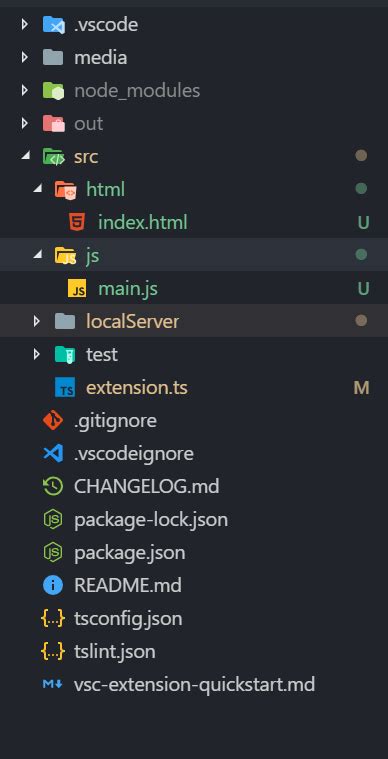 javascript external js is not working when using node js readfilesync