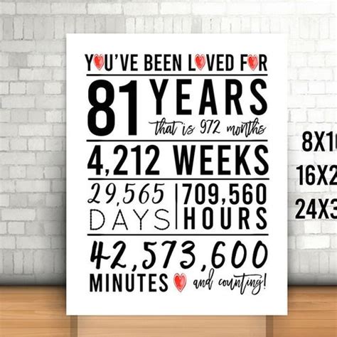80th Birthday You Have Been Loved Printable Poster 80th Etsy