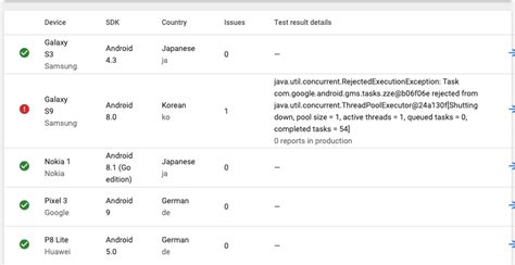 ncurrent rejectedexecutionexception in crashlytics · issue