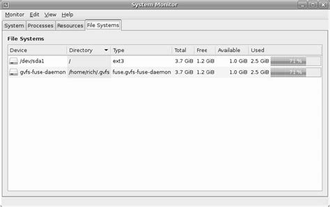 using the ubuntu linux system monitor tool