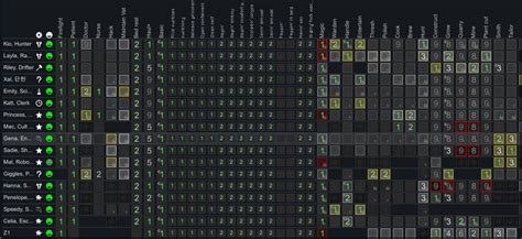 [mod] rimjobworld page 114 rimworld loverslab