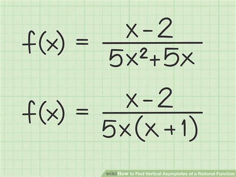 How To Find Vertical Asymptotes Of A Rational Function 6 Steps