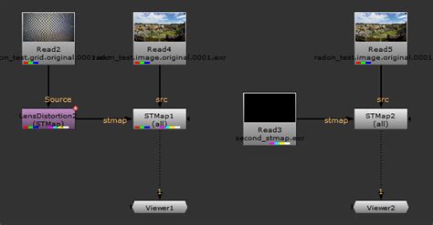 working with stmaps