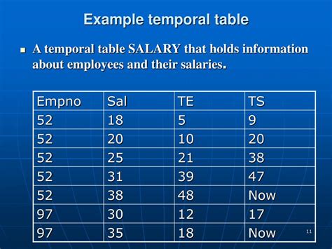 ppt temporal databases powerpoint presentation free download id
