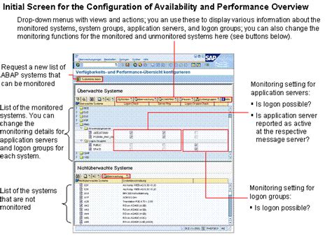 configuring availability monitoring sap library the alert monitor